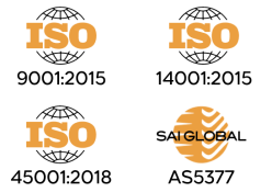 Footer layout – RESOURCE